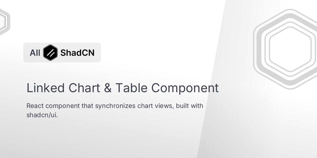 Linked Chart & Table Component | All Shadcn