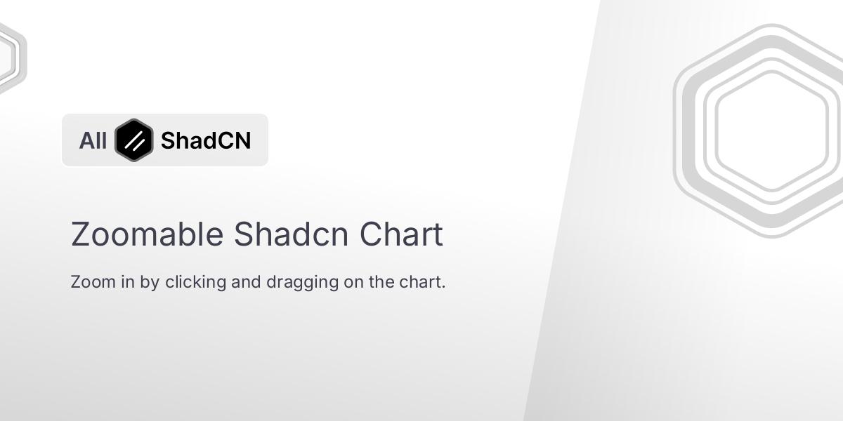 Zoomable Shadcn Chart | All Shadcn