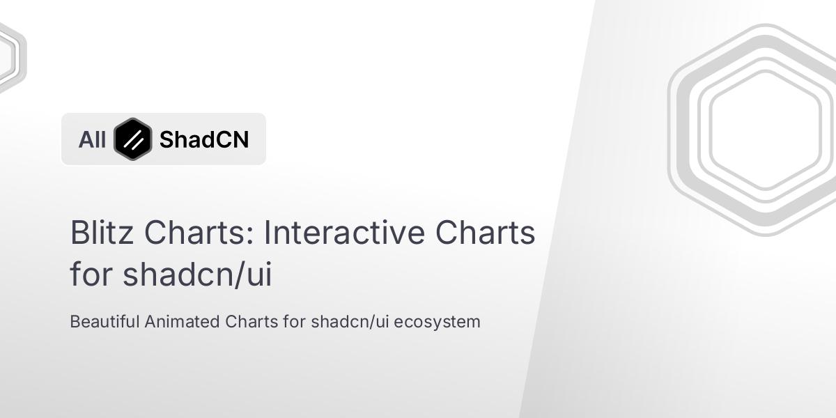 Blitz Charts | All Shadcn