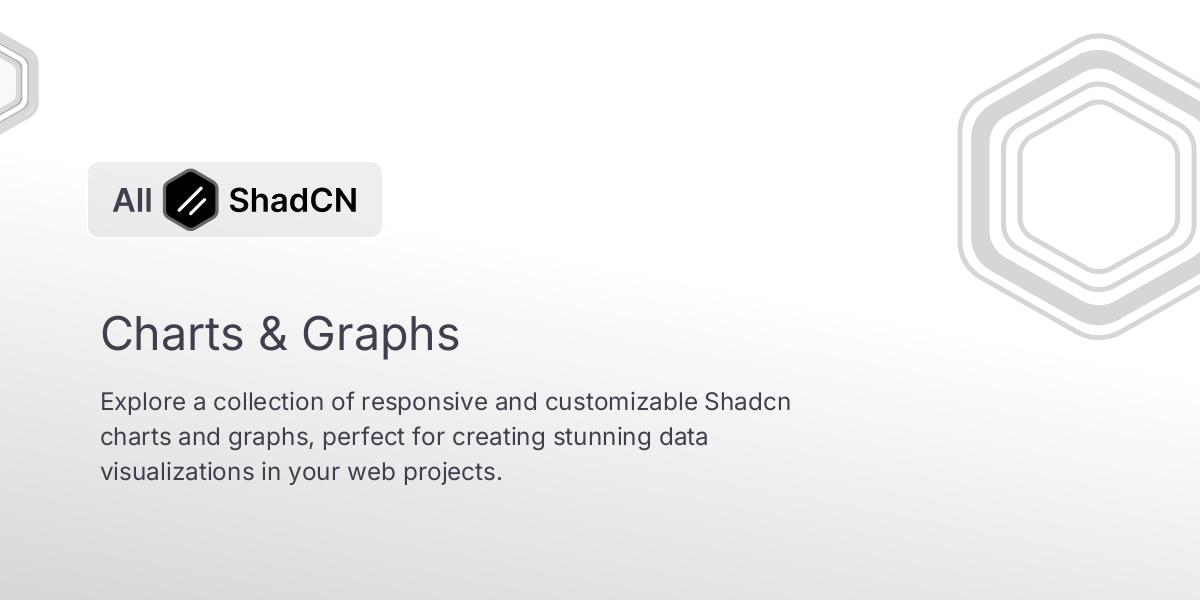 Shadcn UI Charts & Graphs | All Shadcn