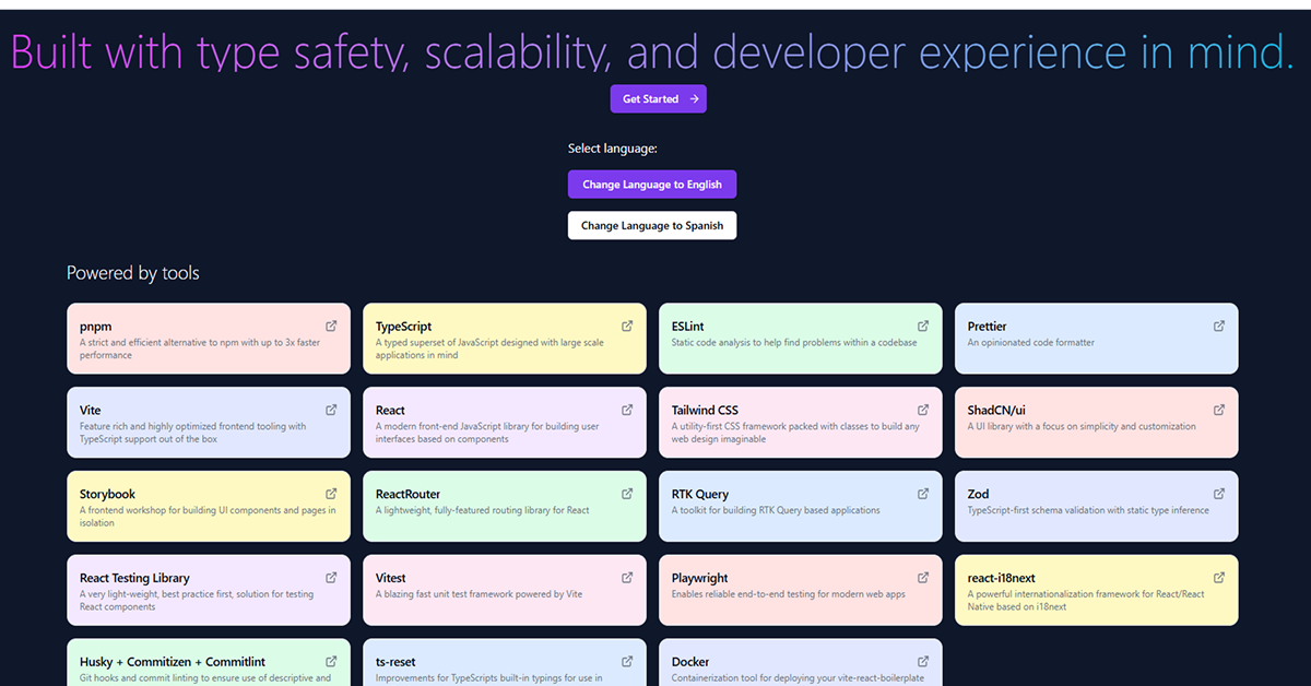 react-vite | All Shadcn