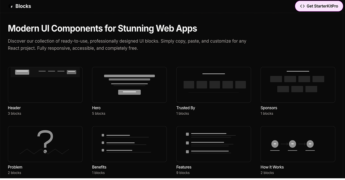 All ShadCN - 300+ Shadcn Templates, Components, Blocks & Tools