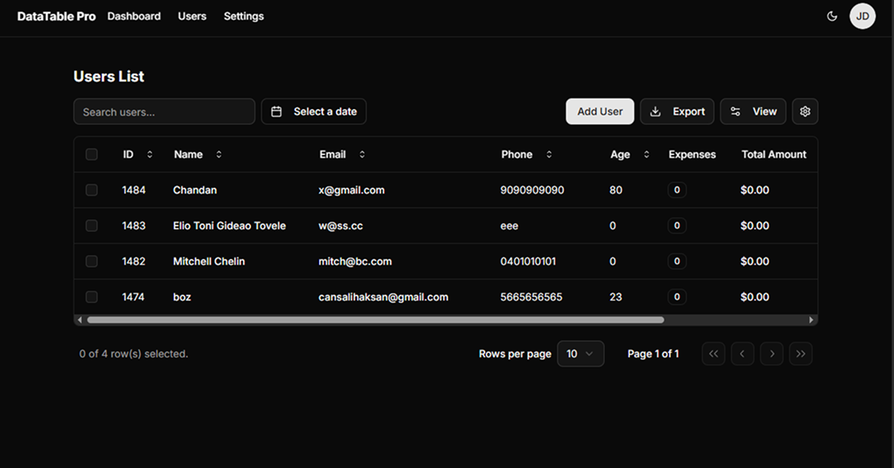 Shadcn UI Tables | All Shadcn
