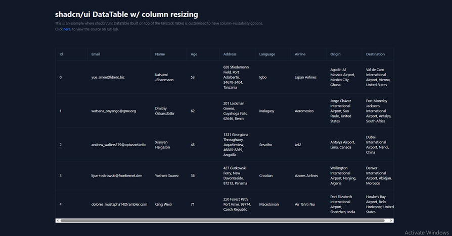 Shadcn Components | All Shadcn