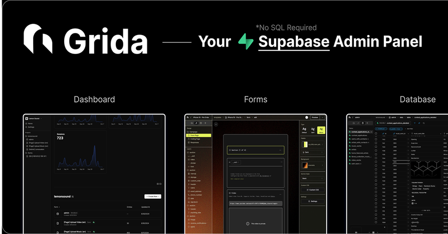 ShadCN Templates & Themes | All Shadcn