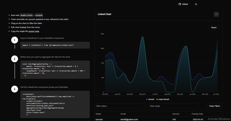 Shadcn UI Tables | All Shadcn