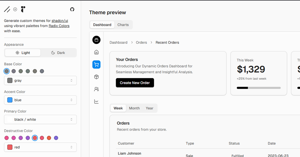 Shadcn Tools | All Shadcn