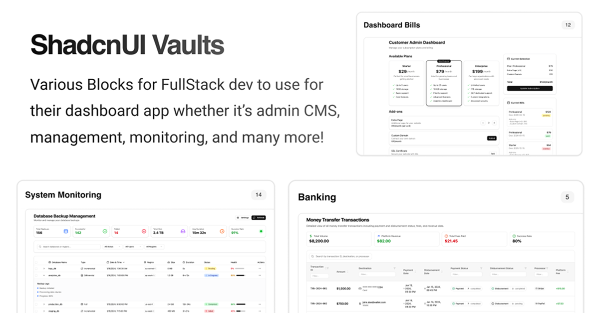 Shadcn Blocks | All Shadcn